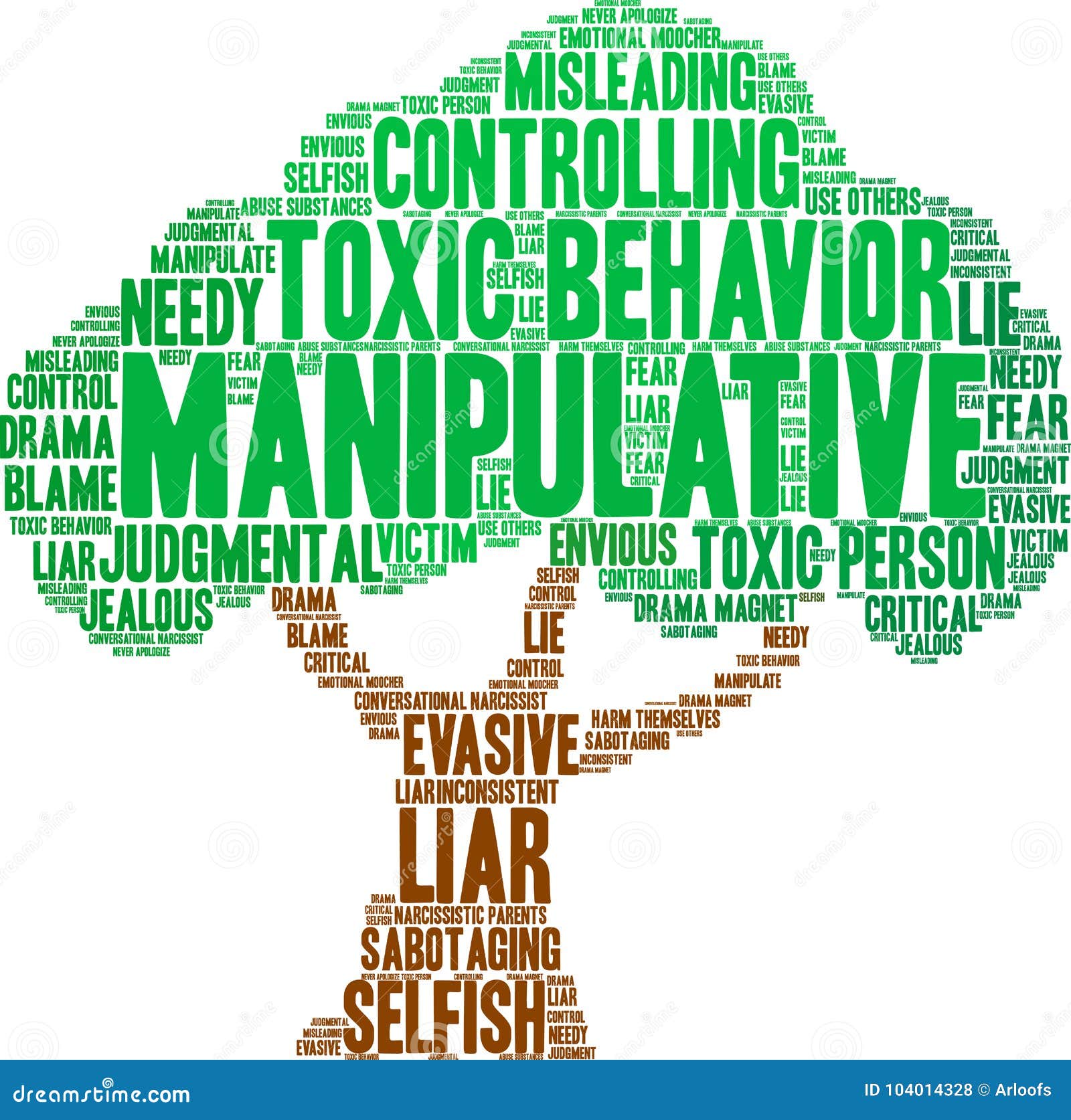 Manipulative Word Cloud Cartoon Vector | CartoonDealer.com #104011357