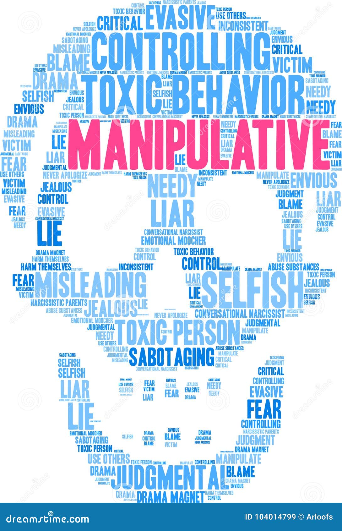 Manipulative Word Cloud stock illustration. Illustration of envious ...