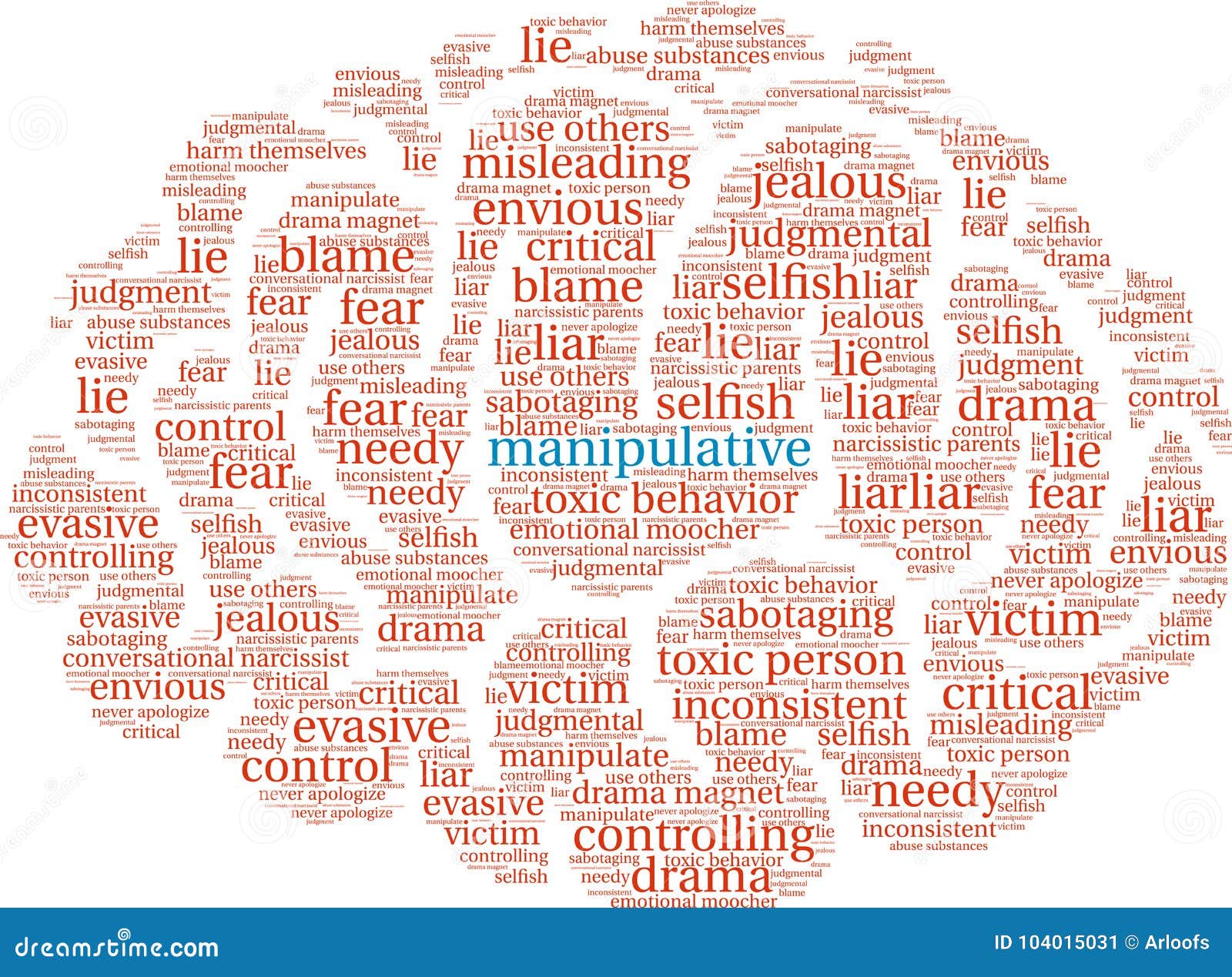 Manipulative Word Cloud stock illustration. Illustration of judgmental ...
