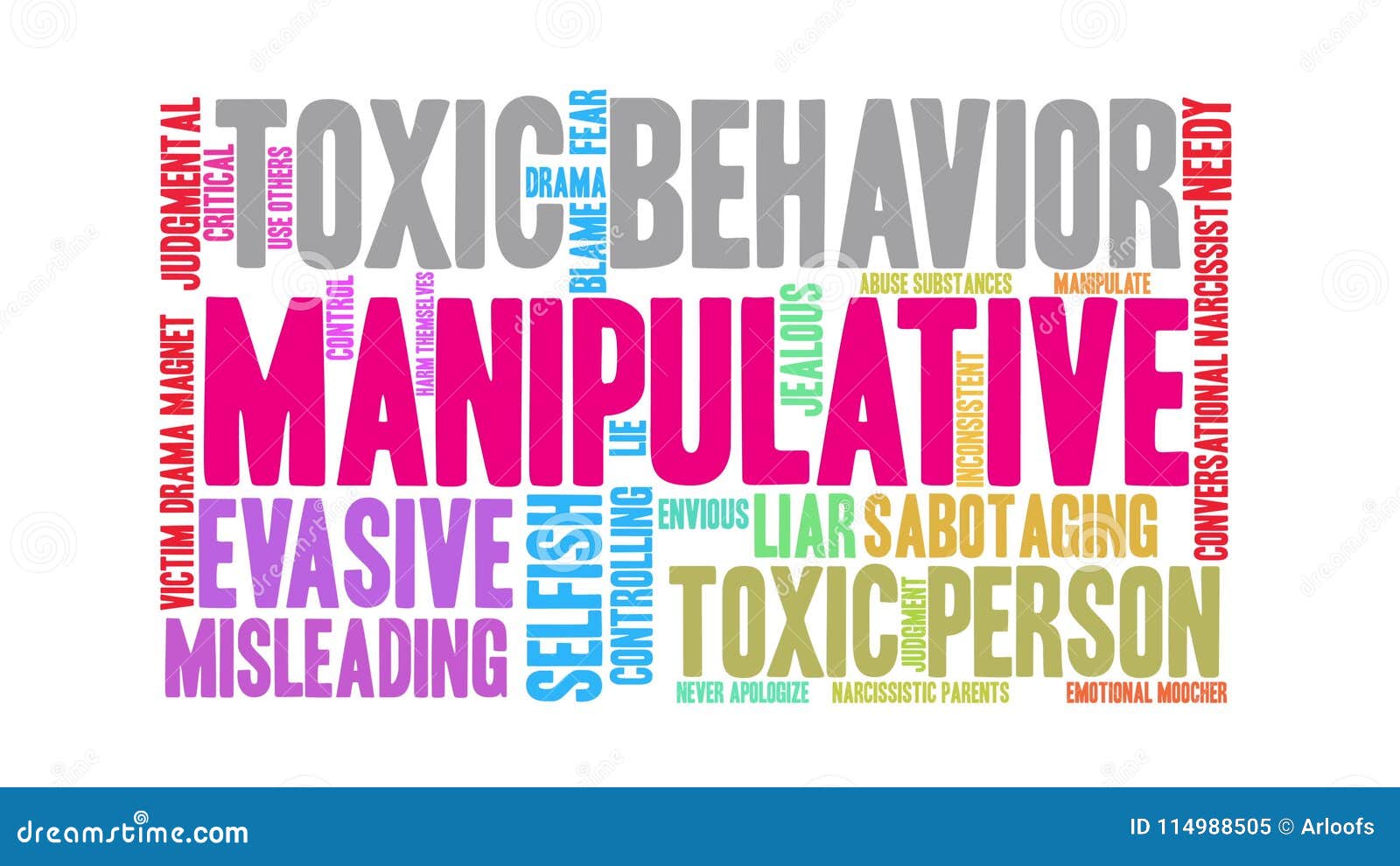 Manipulative Word Cloud stock video. Video of behavior - 114988505