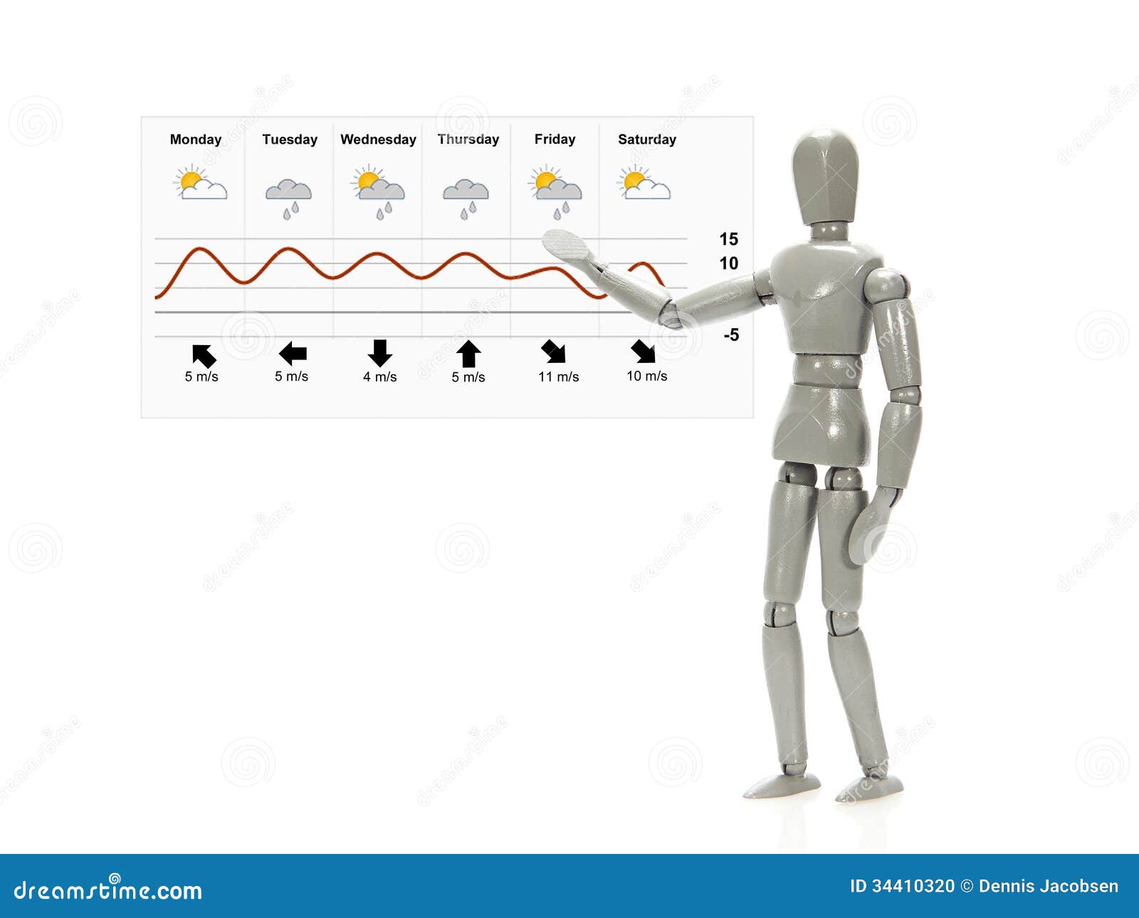Weather Forecast Symbol Data Presentation With Graph And Chart. Royalty ...