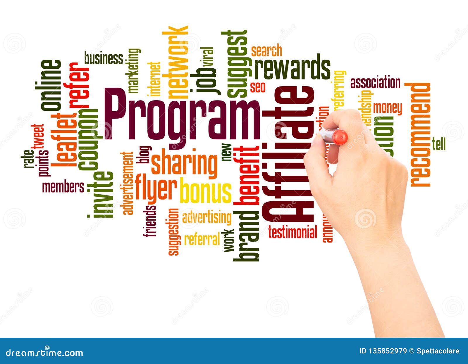 Mano De La Nube De La Palabra Del Programa Del Afiliado Que Escribe ...