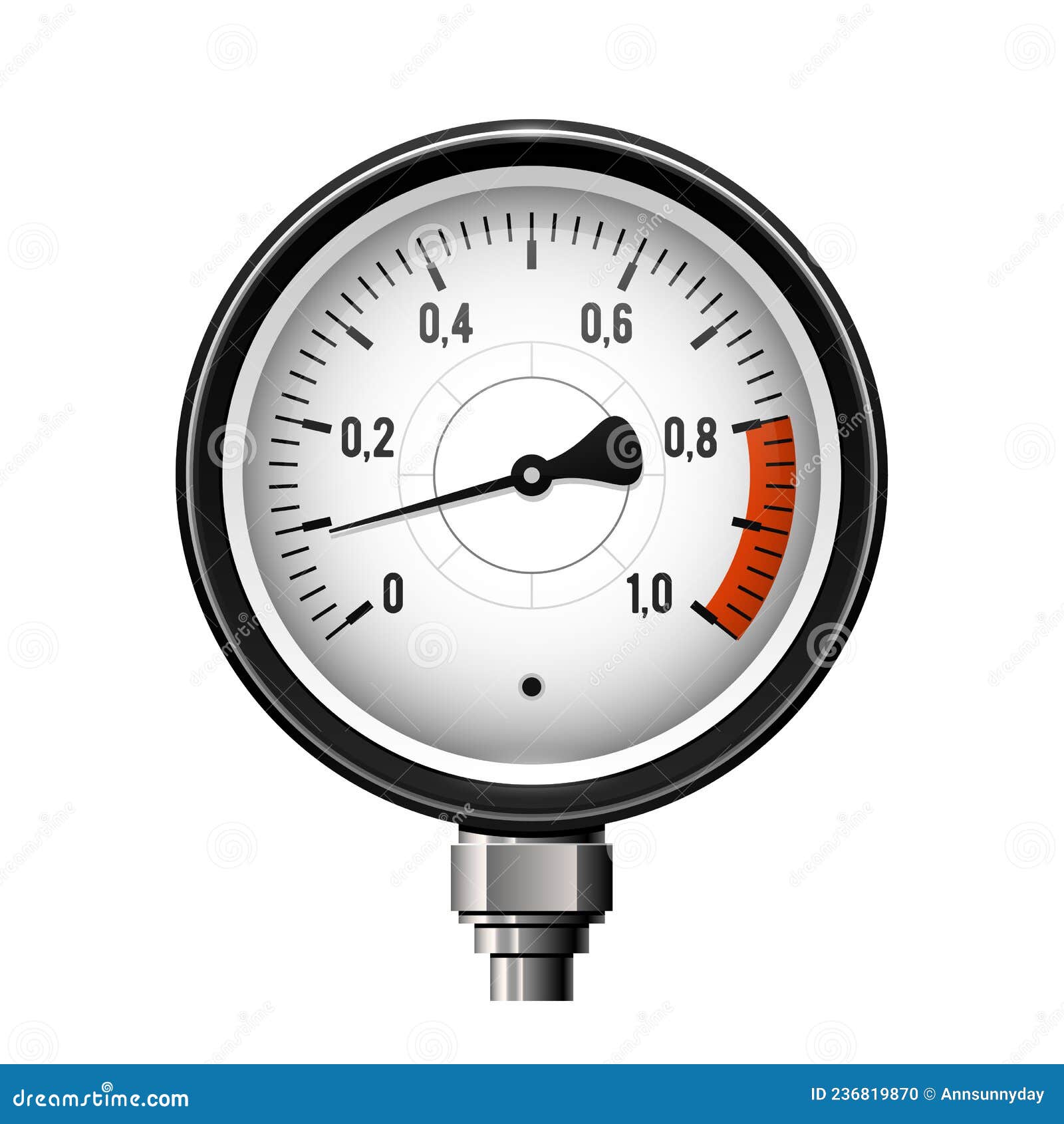 Manometer Scales, Pressure Gauge, Compression Meter Device, Vector ...