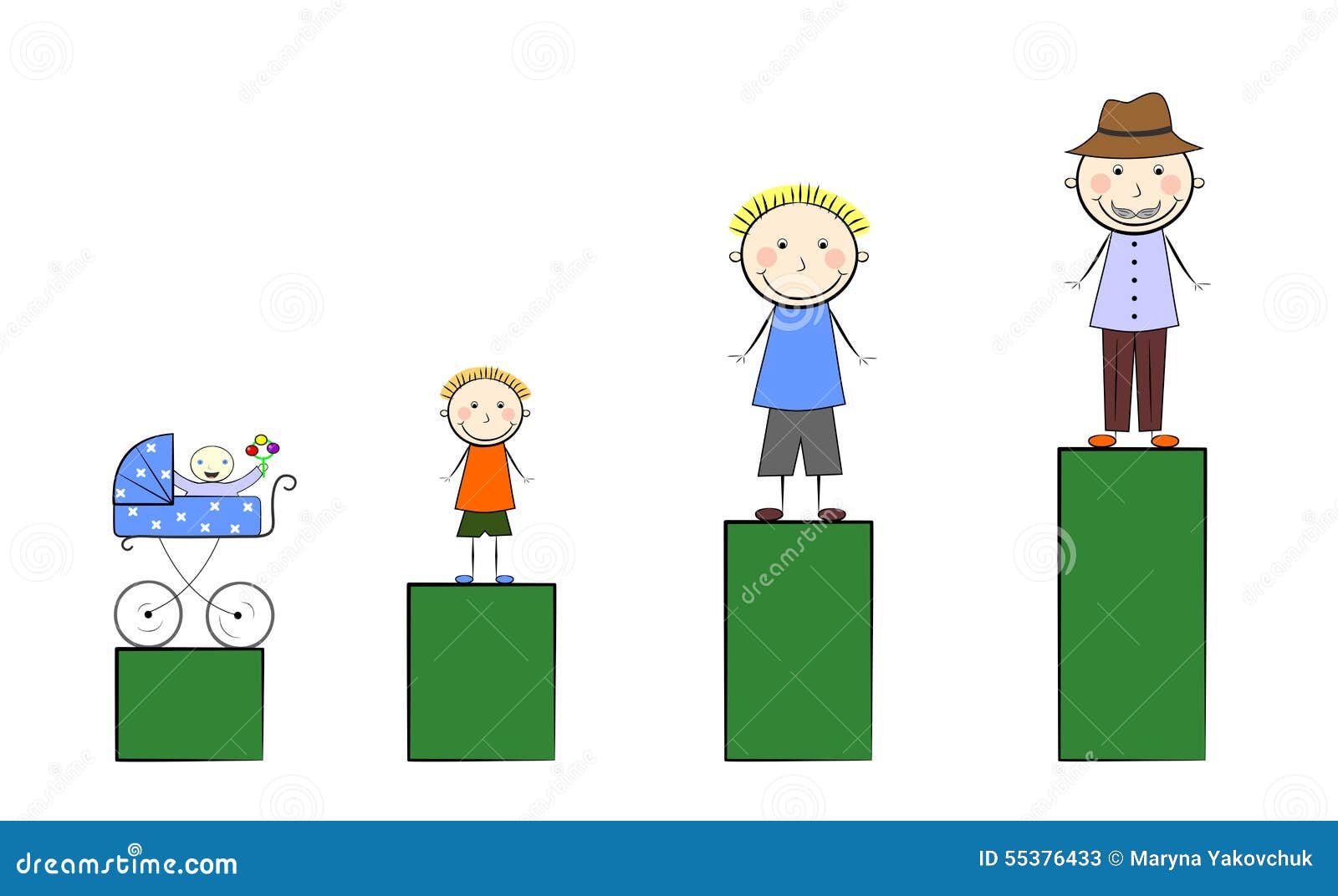Mans life stock vector. Illustration of generation, male - 55376433