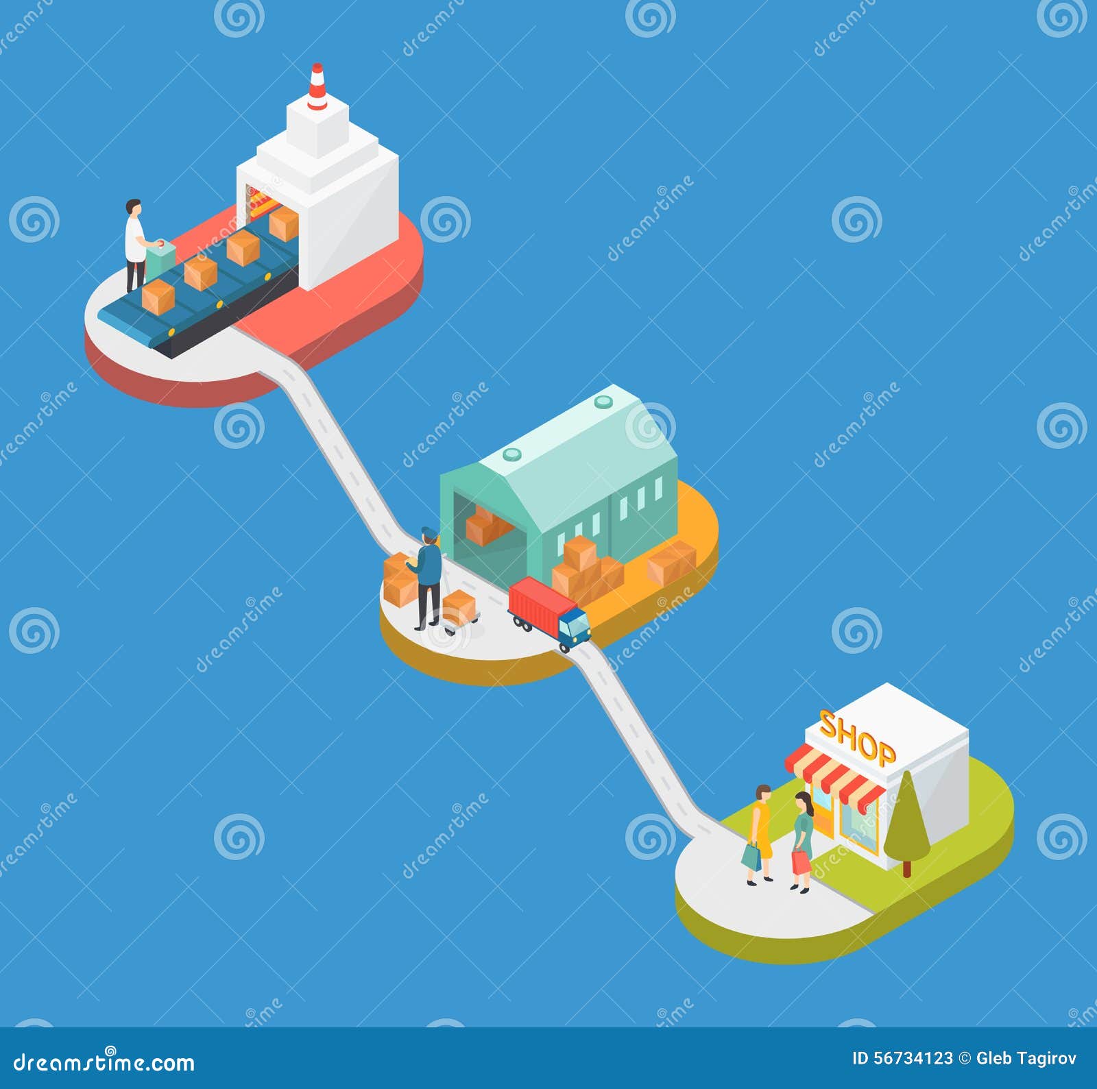 Manufacture Logistic 3d Web Isometric Infographic Concept Stock Vector ...