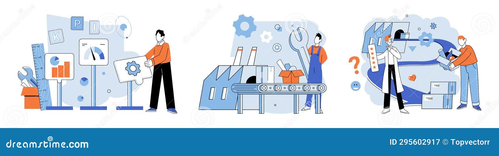 Manufacturer Model. Continuous Improvement is Key Aspect Successful ...