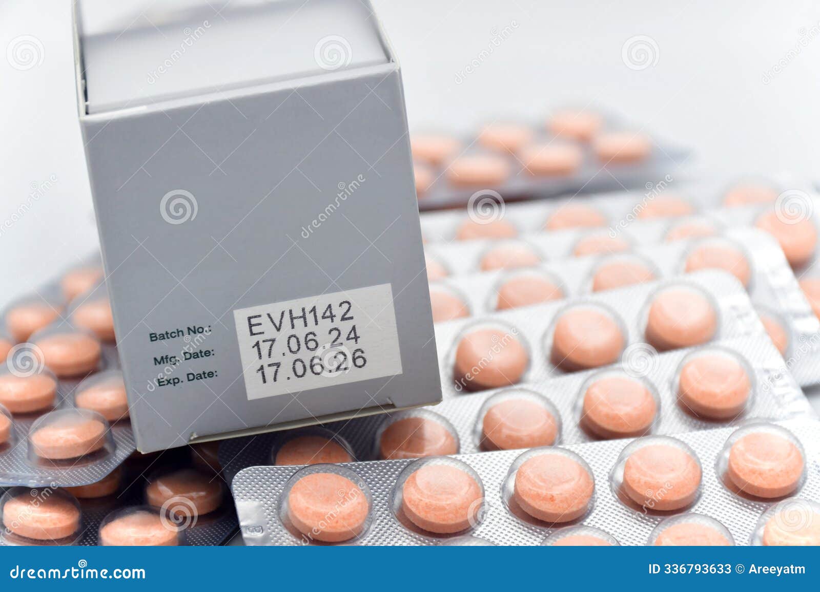 Manufacturing Date and Expiry Date on Some Pharmaceutical Packaging ...
