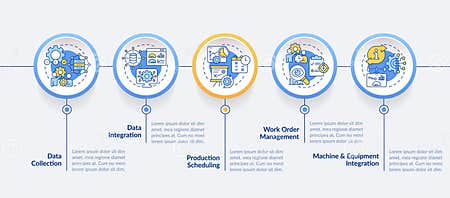 Manufacturing Execution Systems Circle Infographic Template Stock ...