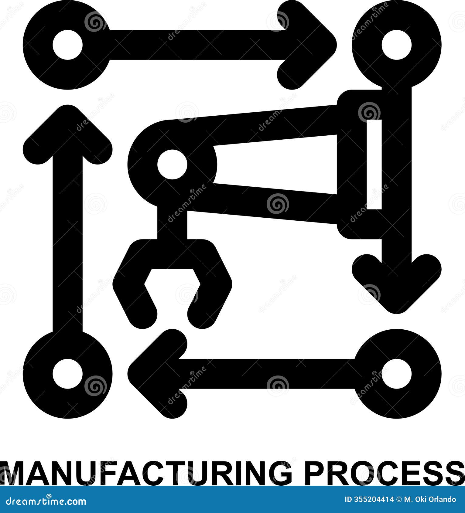 Manufacturing Process, Industrial Process, Manufacturing, Process, Plan ...