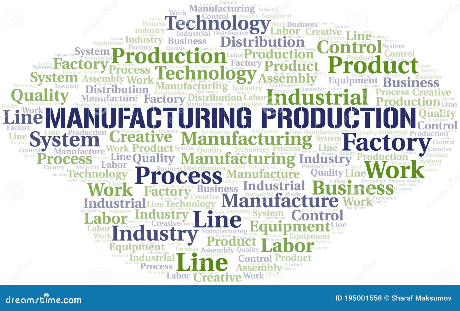 Manufacturing Production Word Cloud Create with Text only. Stock ...