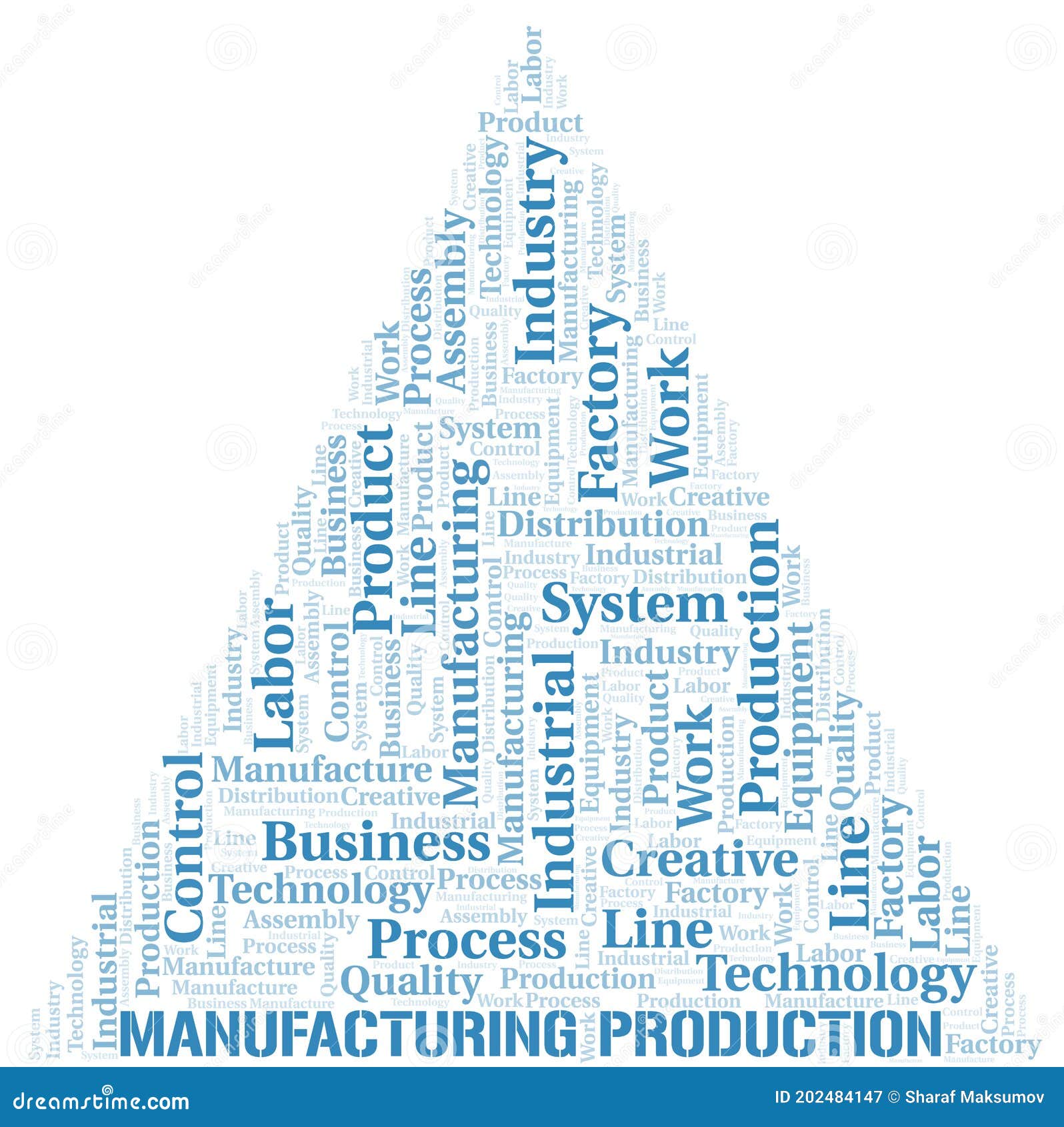 Manufacturing Production Word Cloud Create with Text only. Stock ...