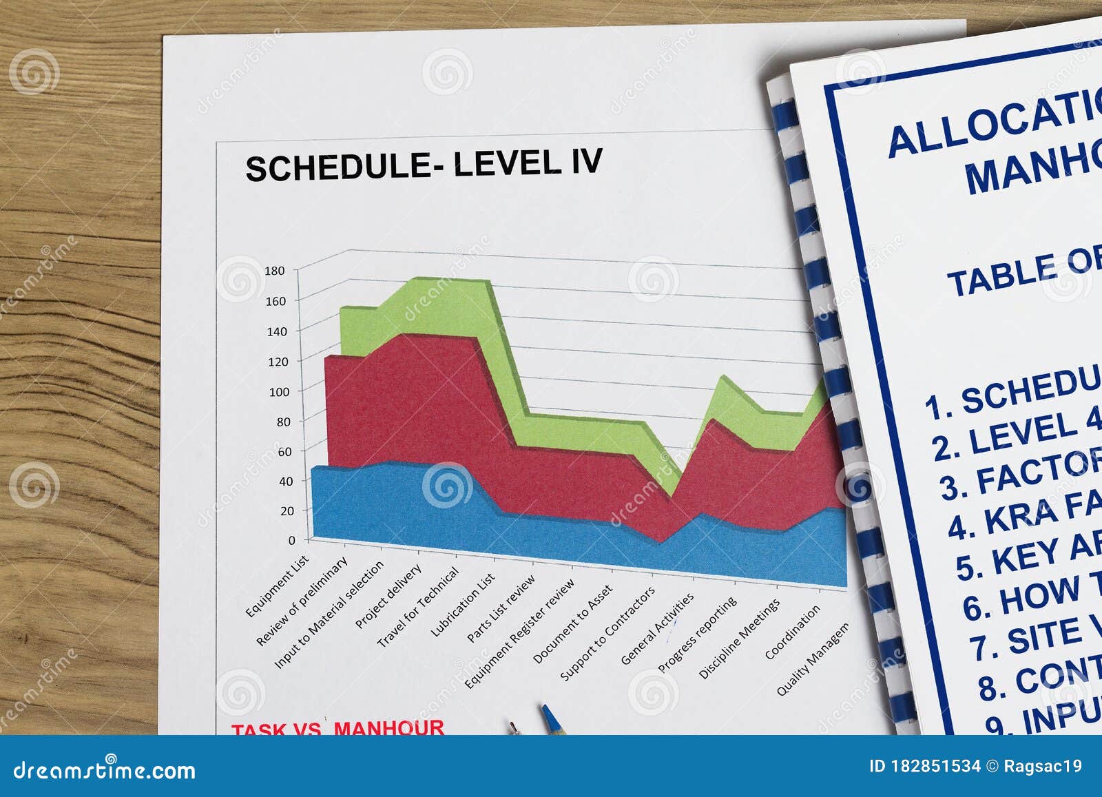 Manufacturing Schedule with Bar Chart Stock Photo - Image of index ...