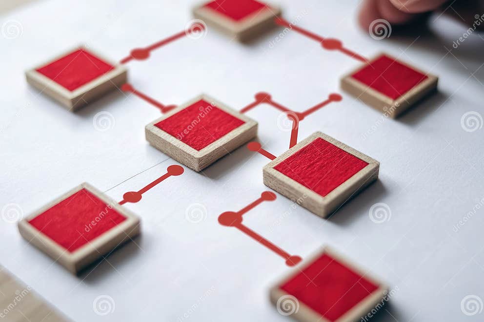Manufacturing Team Engages in Problem Solving Using Flowchart for Root ...