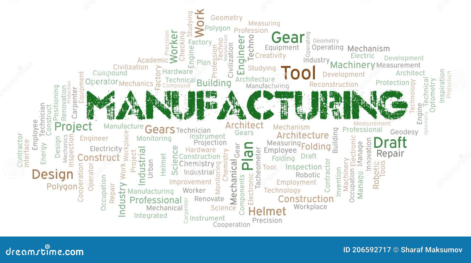 Manufacturing Typography Word Cloud Create with the Text only Stock ...