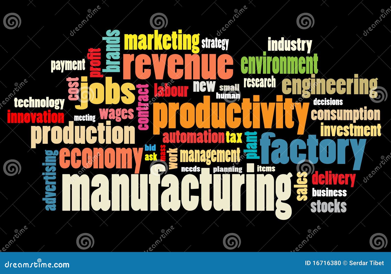 Manufacturing word cloud stock vector. Illustration of color - 16716380