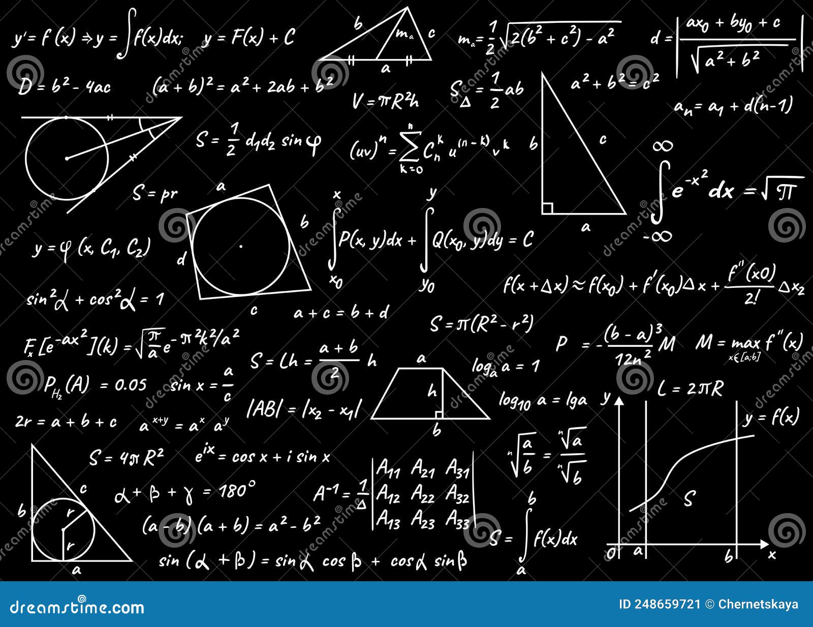 Many Different Math Formulas Written on Blackboard. Algebra and ...