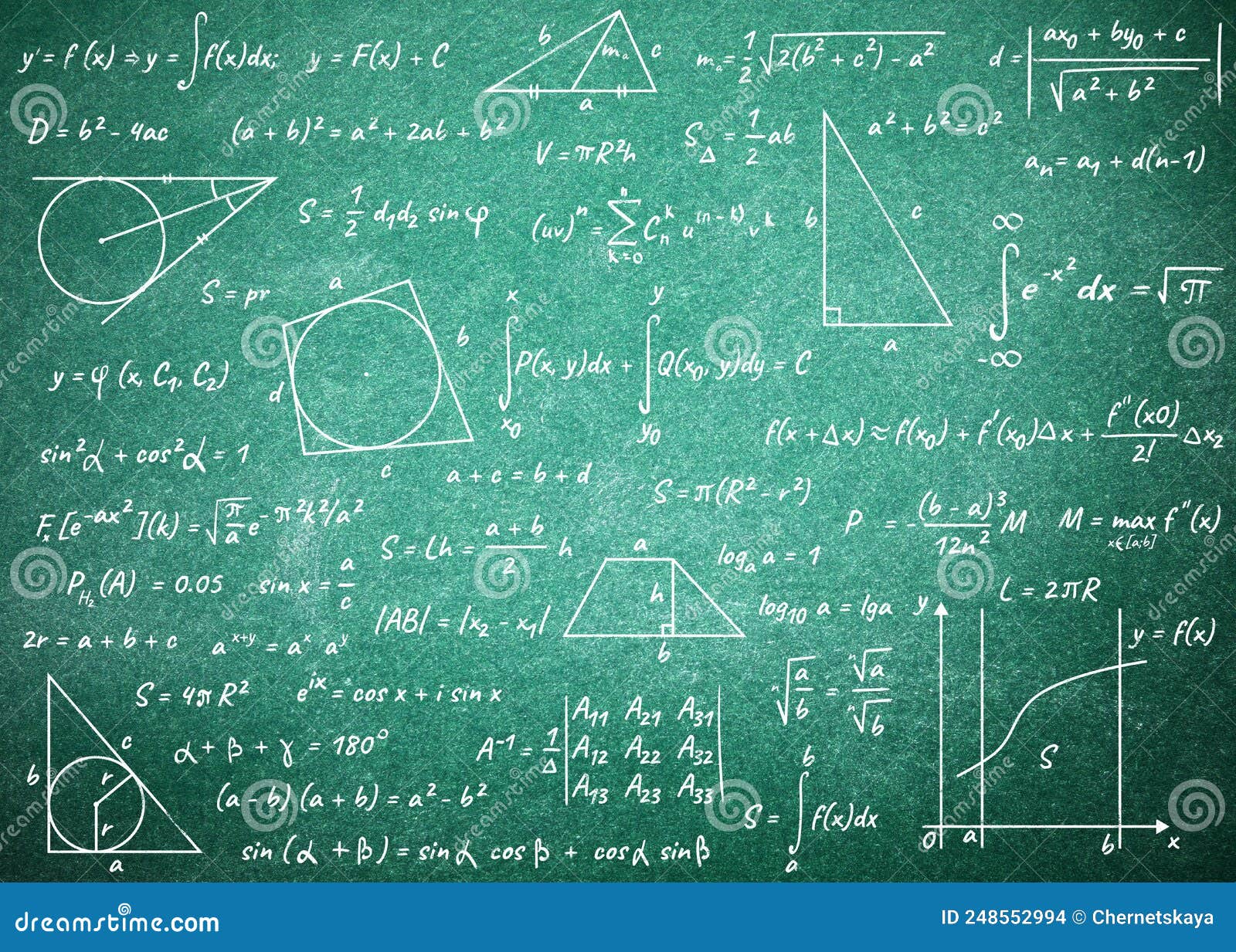Many Different Math Formulas Written on Chalkboard. Algebra and ...