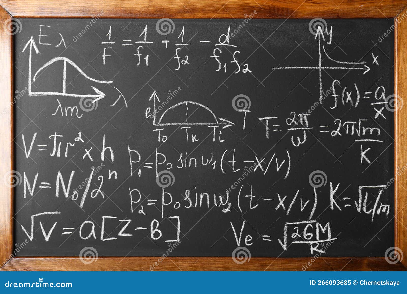 Many Different Math Formulas Written on Chalkboard, Closeup Stock Image ...
