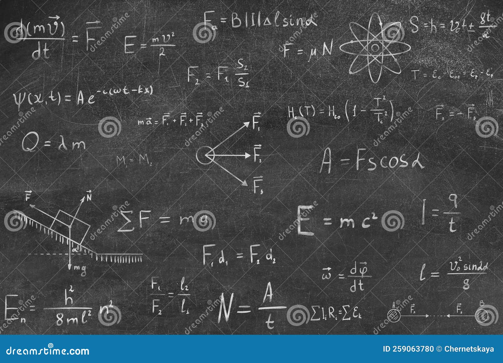 Physics Formulas Stock Image | CartoonDealer.com #20757991