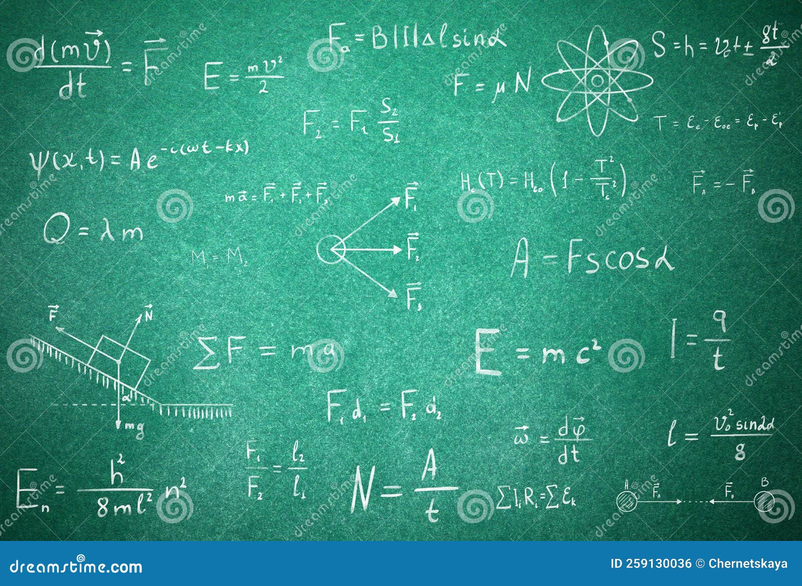 Physics Formulas Stock Image | CartoonDealer.com #20757991