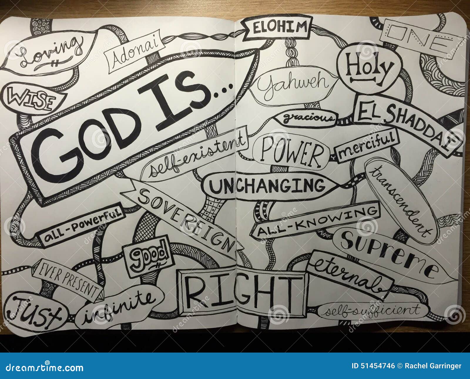 The Many Names of God editorial photo. Image of sovereign - 51454746