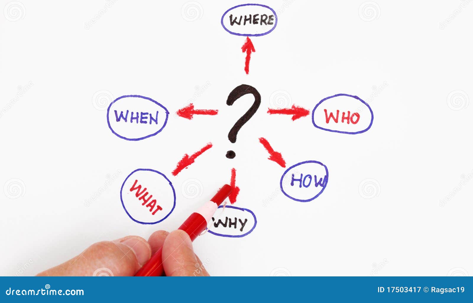 Many questions stock image. Image of list, question, education - 17503417