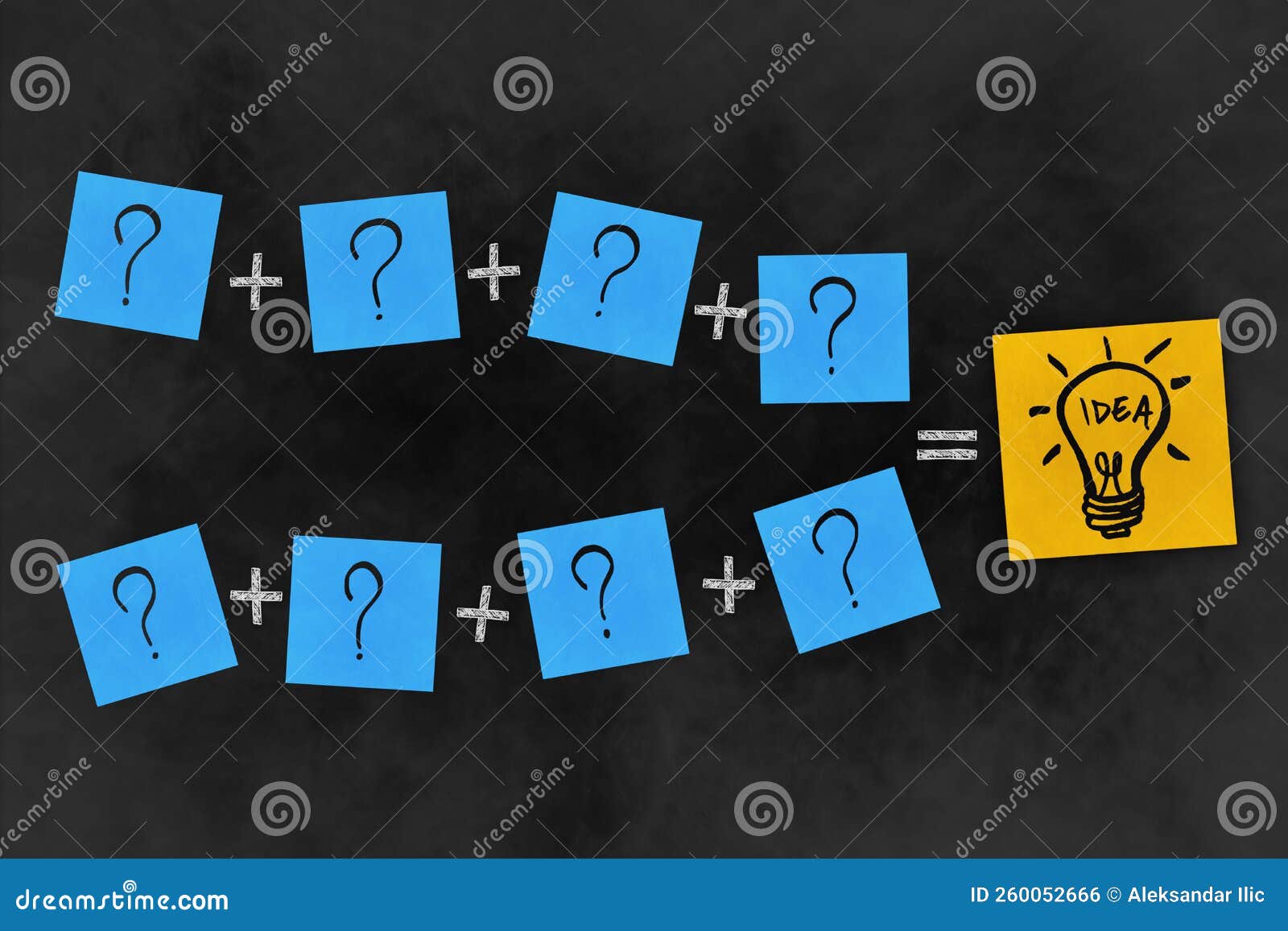 Many Questions Combined Helps Finding Solutions and Great Ideas. Sticky ...