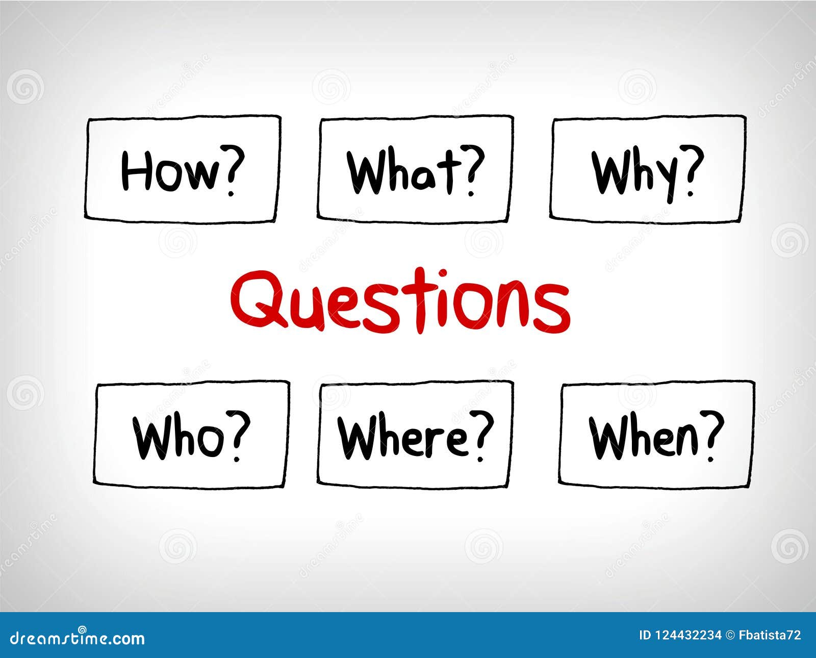 Many Questions And Insight Cartoon Vector | CartoonDealer.com #55059053
