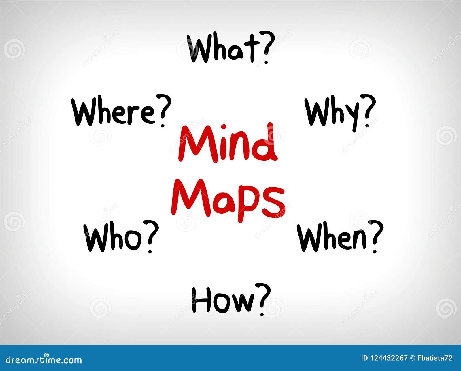 Many Questions Mind Maps: when What Which What Why and How Stock ...