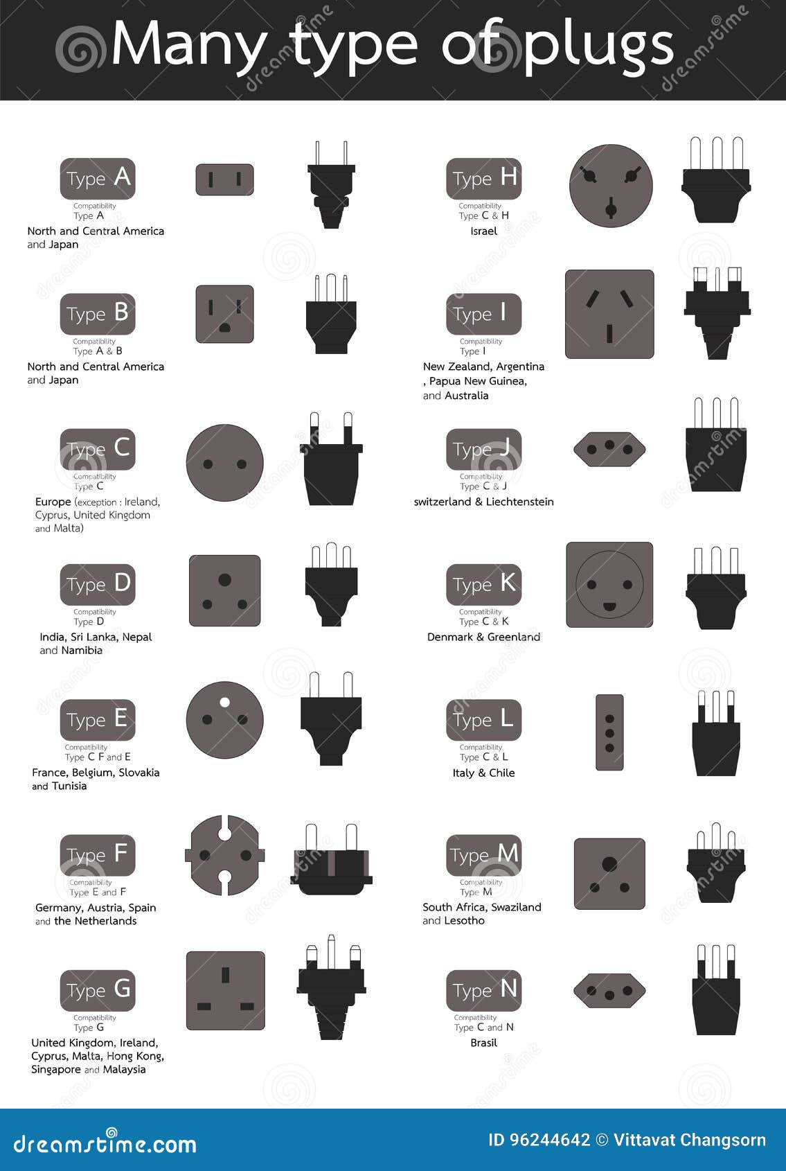 Many type of plugs stock vector. Illustration of tool - 96244642