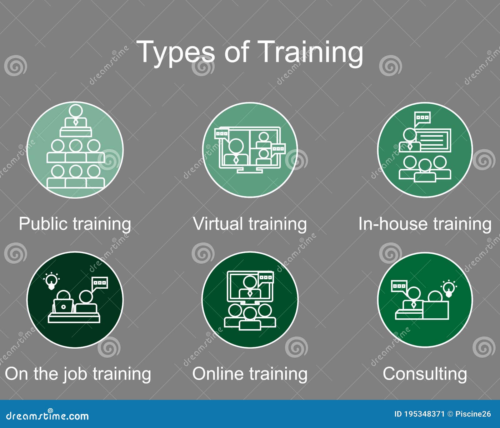 Many Types of Training Icon Stock Vector - Illustration of career ...