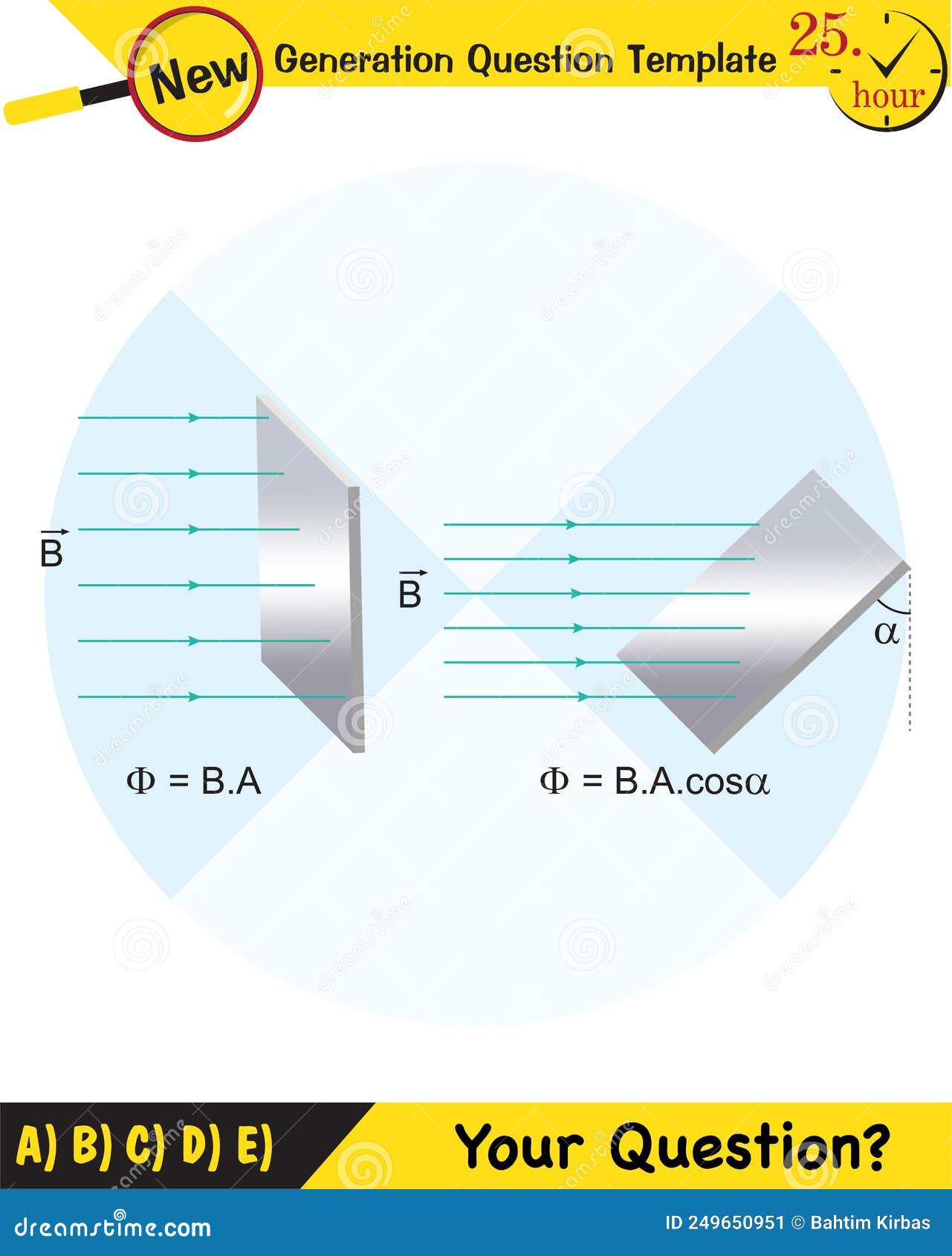 Physics, Magnetic Field, Electromagnetic Field and Magnetic Force ...