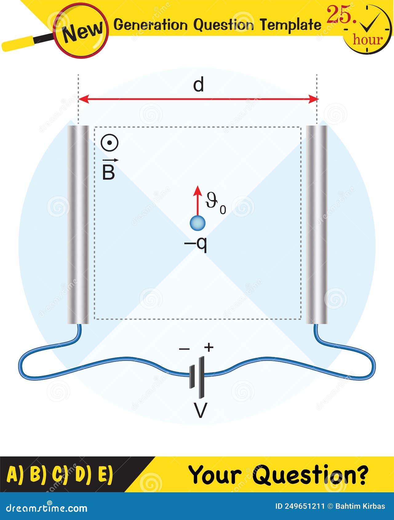 Physics, Magnetic Field, Electromagnetic Field And Magnetic Force ...