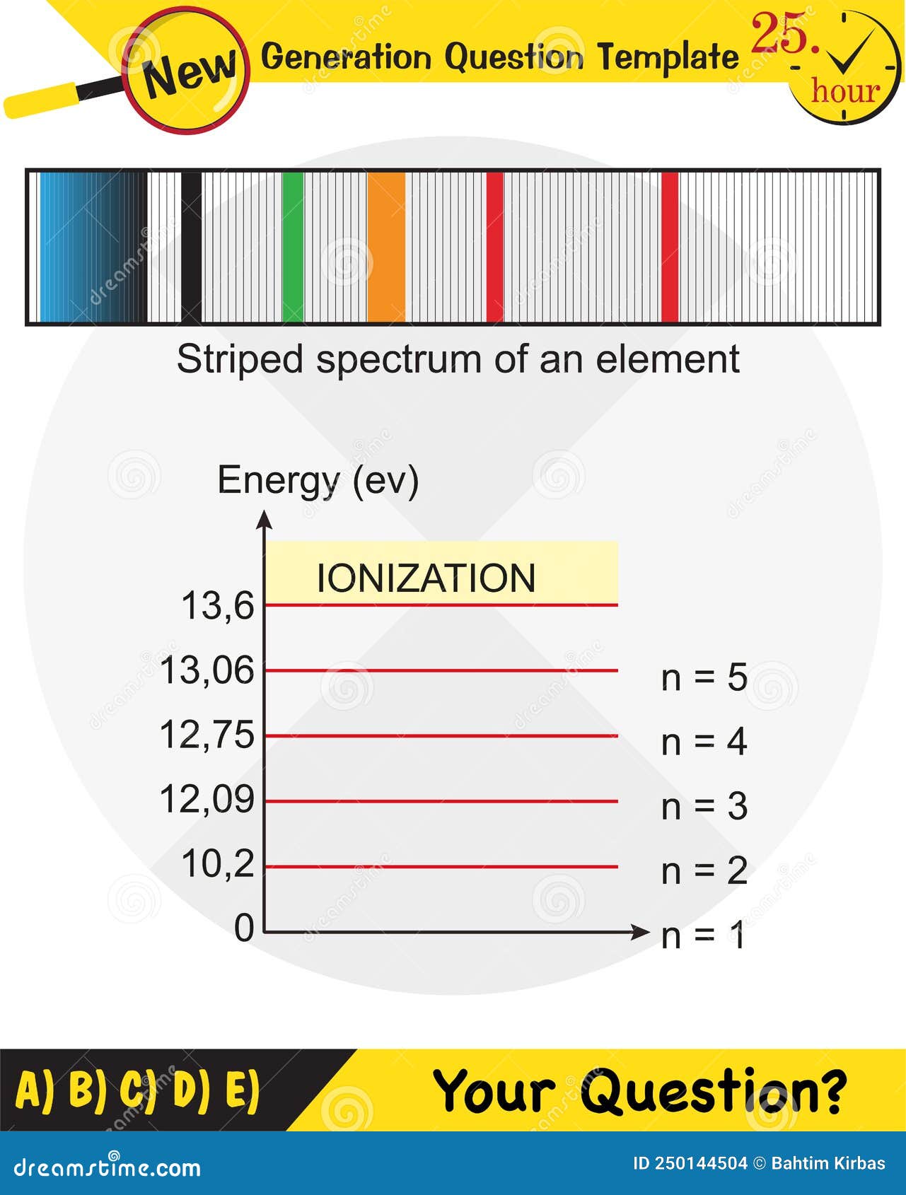 Physics, Atomic Theories, Scientific Theory About Particles, Ionization ...