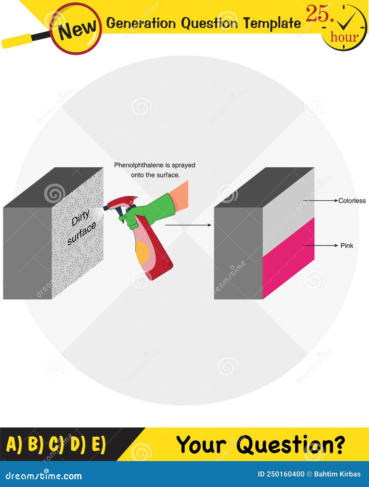 Acid Base Reaction Vector Illustration | CartoonDealer.com #200906334