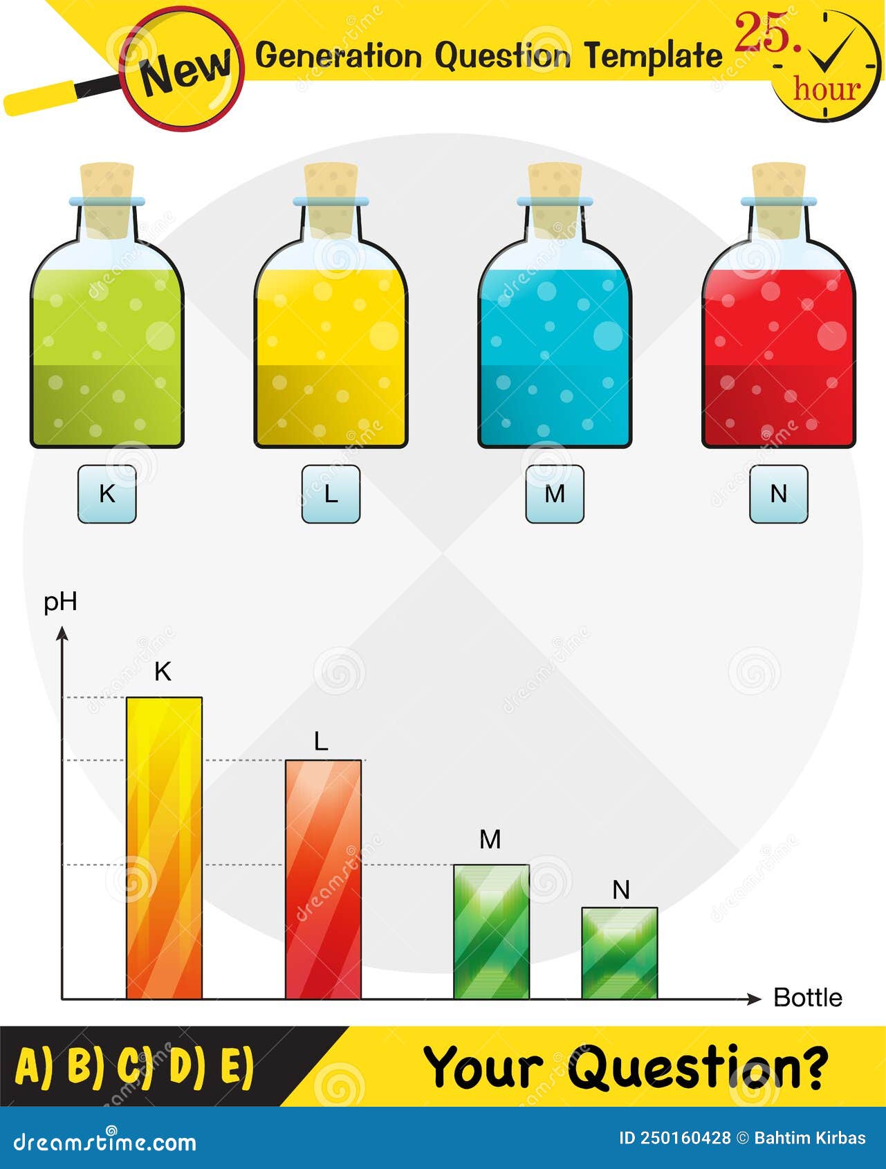 Acid Base Reaction Vector Illustration | CartoonDealer.com #200906334