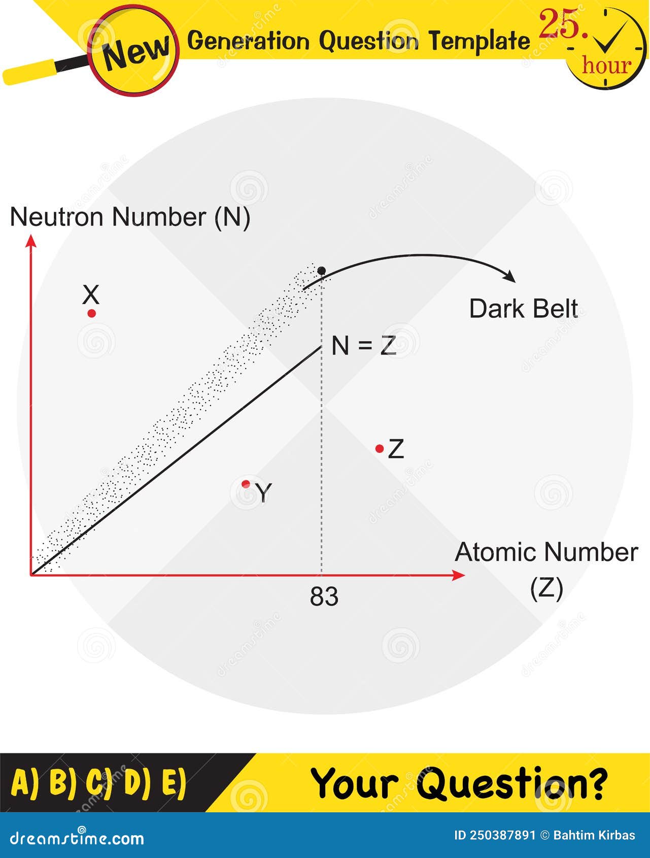 Alpha Generation Royalty-Free Illustration | CartoonDealer.com #77228199