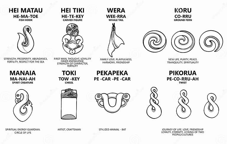 Maori Taonga. Set of Labels and Elements. Vector Set Illustration ...