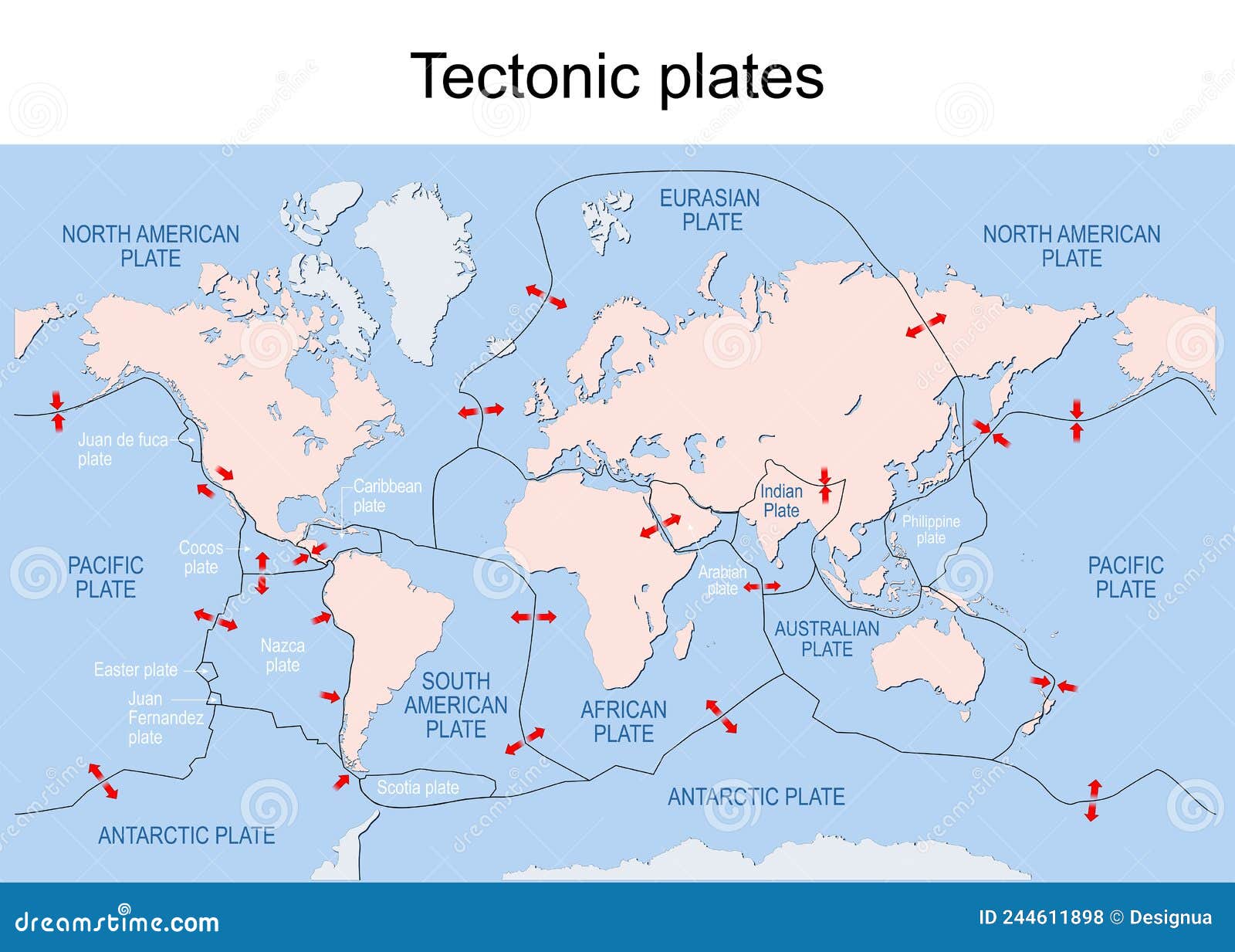 Tectonic Plates World Map Collection, Vector Diagram | CartoonDealer ... Tectonic Plates World Map Collection, Vector Diagram | CartoonDealer ...