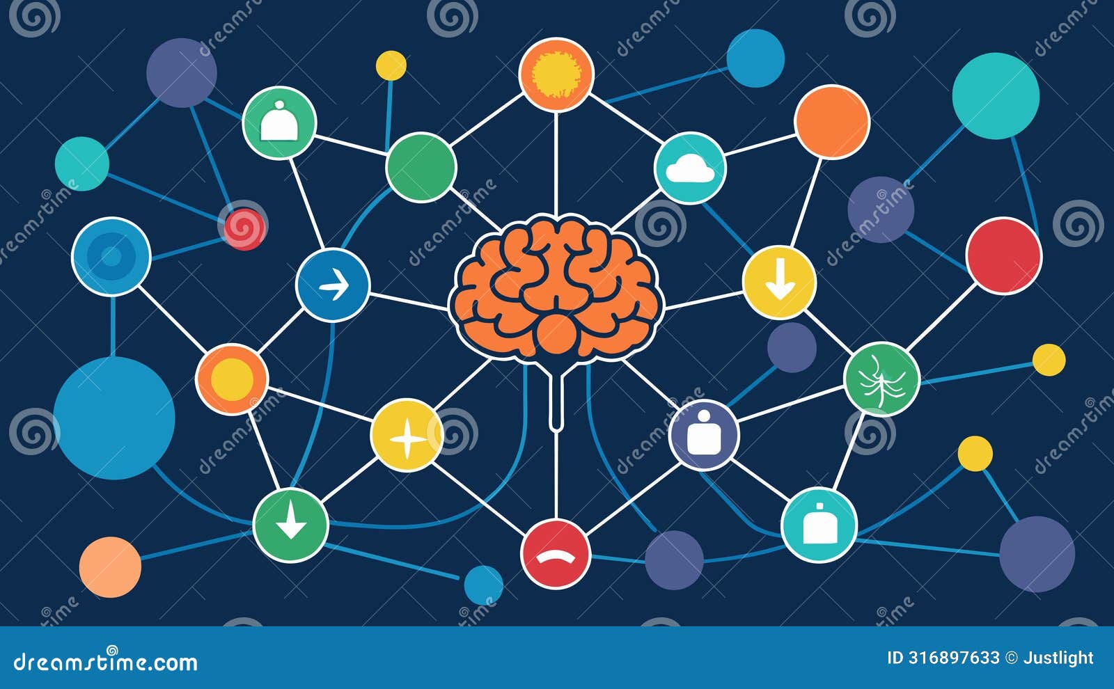 Neurodivergent Brain Waves Royalty-Free Stock Photography ...