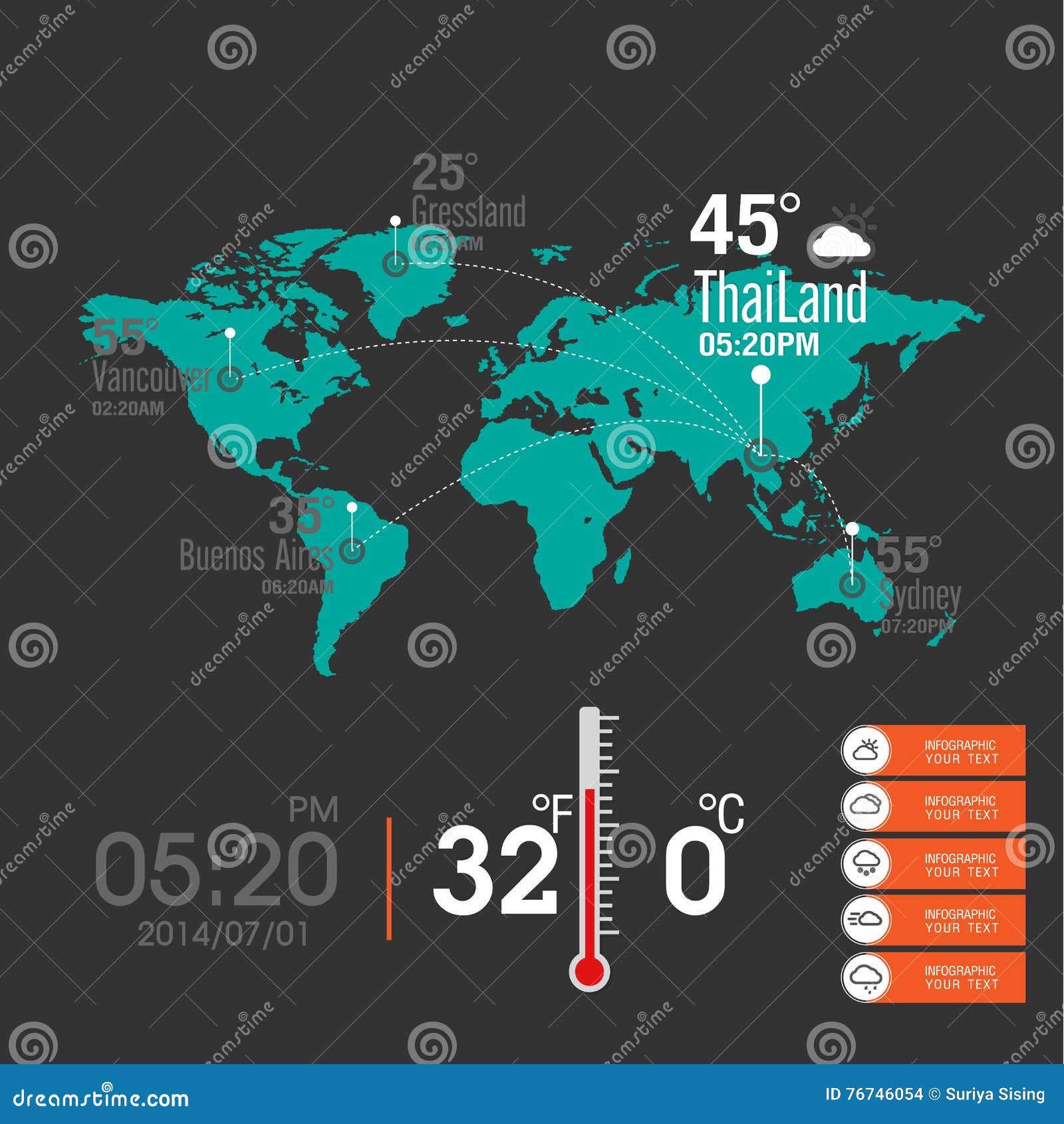 Map Weather Widgets Template Stock Vector - Illustration of index ...