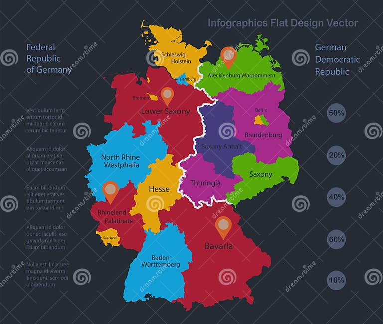 Mapa Da Alemanha Da Infographics Dividido Na Alemanha Ocidental E ... Mapa Da Alemanha Da Infographics Dividido Na Alemanha Ocidental E ...