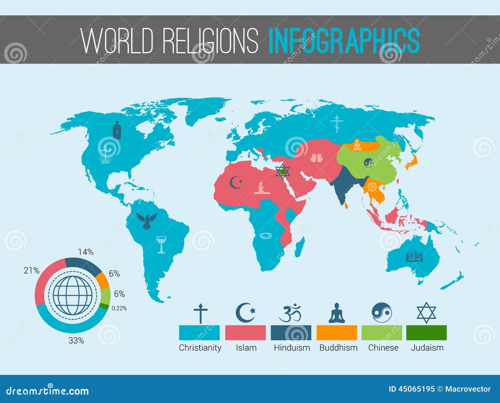 Mapa Das Religiões Do Mundo Ilustração do Vetor - Ilustração de ...