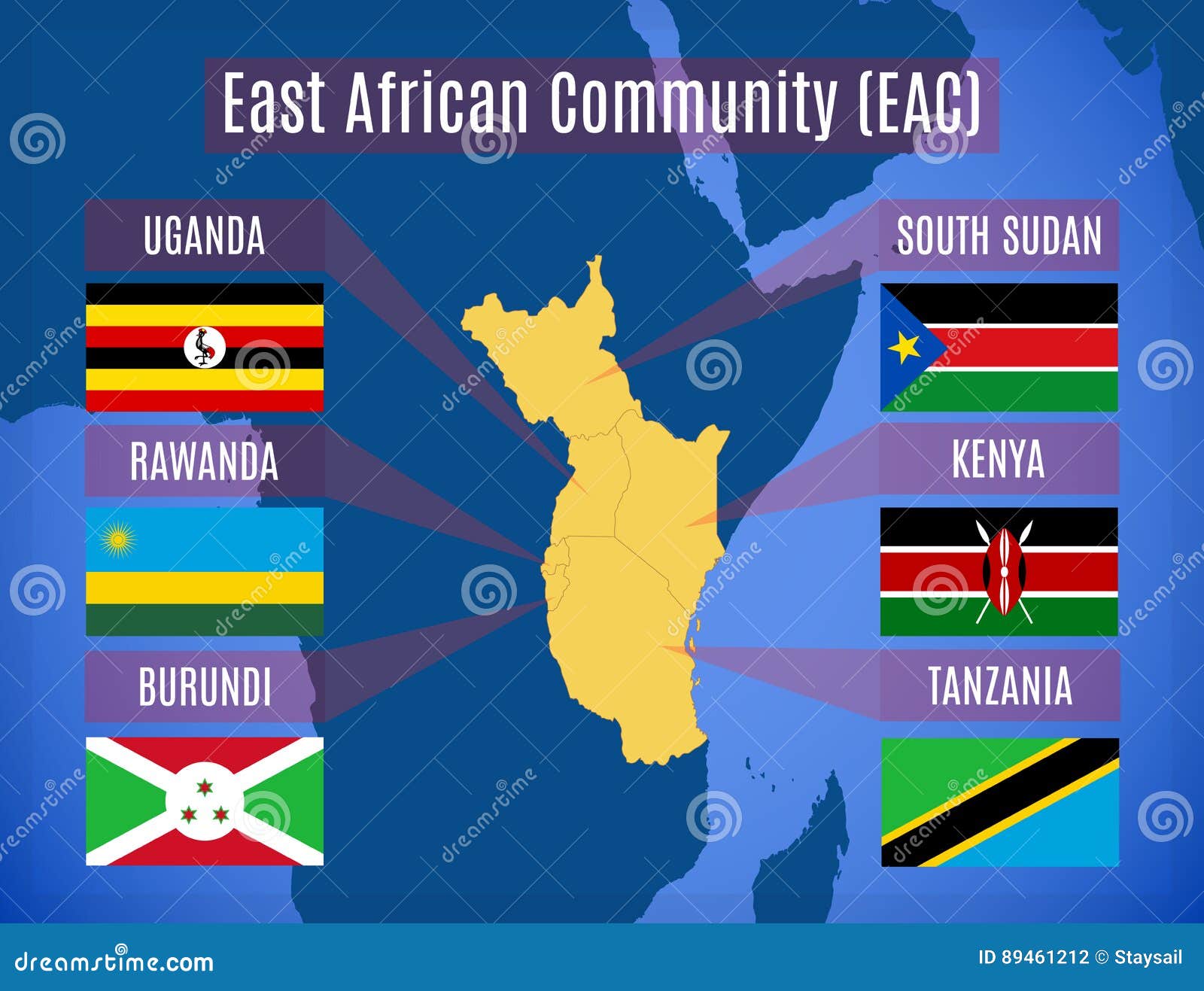 Mapa De La Comunidad Africana Del Este EAC Stock de ilustración ...