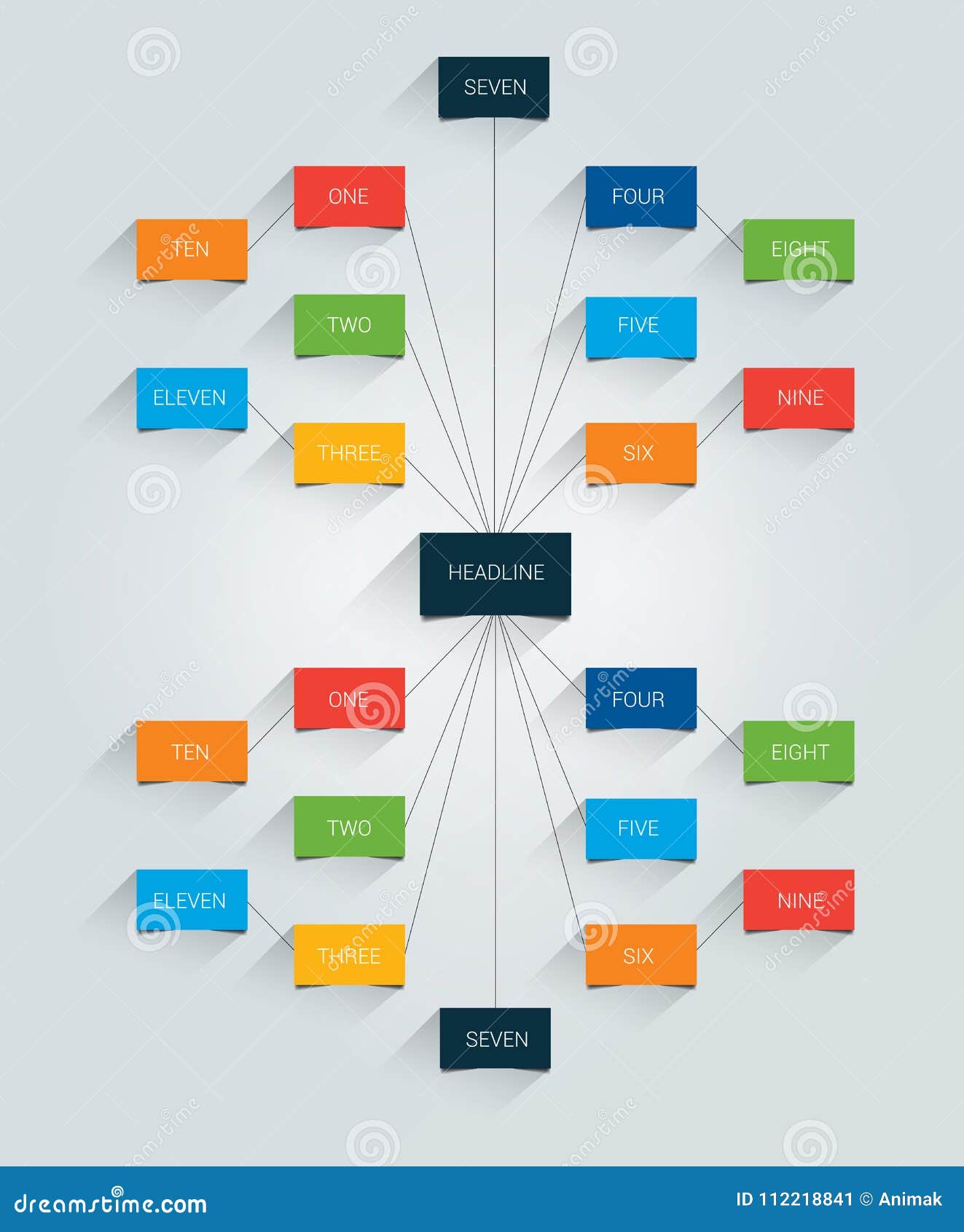 Mapa De Mente, Fluxograma, Infographic Ilustração do Vetor - Ilustração ...
