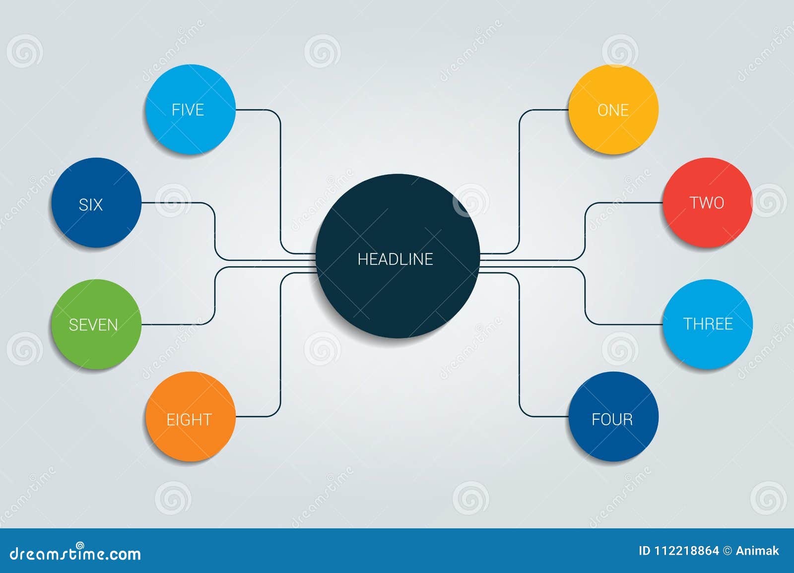 Mapa De Mente, Fluxograma, Infographic Ilustração do Vetor - Ilustração ...