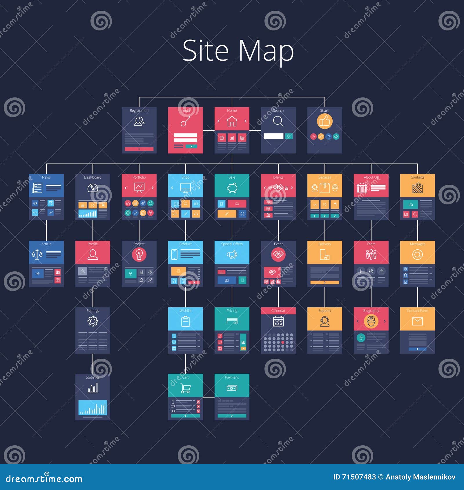 Mapa del sitio ilustración del vector. Ilustración de pixel - 71507483