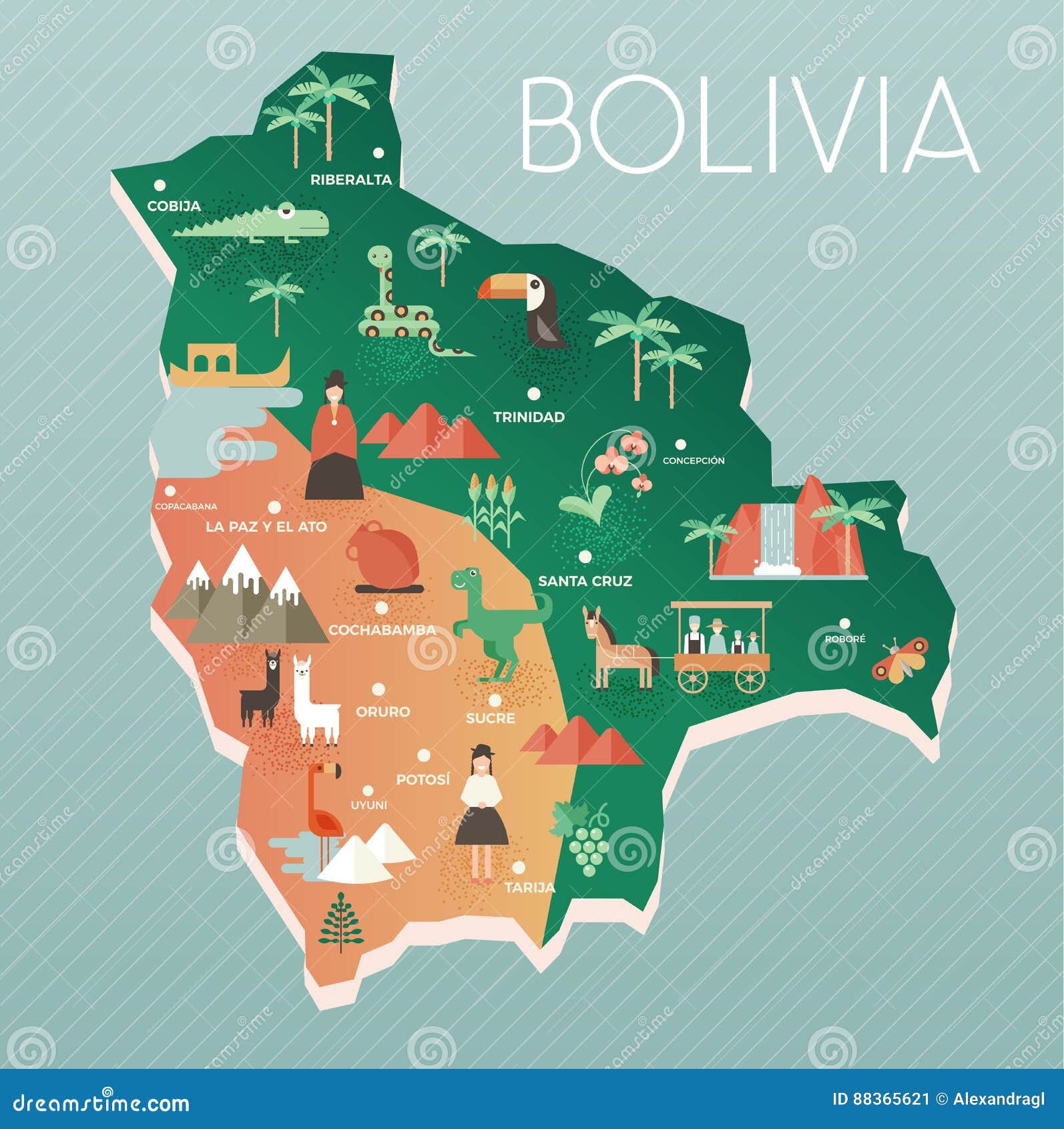 Mapa Ilustrativo De Bolivia Ilustración del Vector - Ilustración de ...