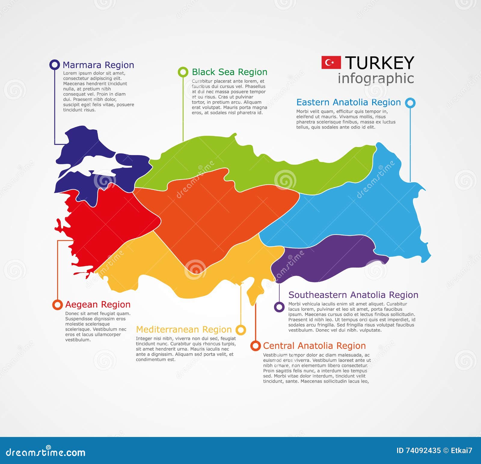 Mapa Infographic De Turquia Ilustração do Vetor - Ilustração de ...