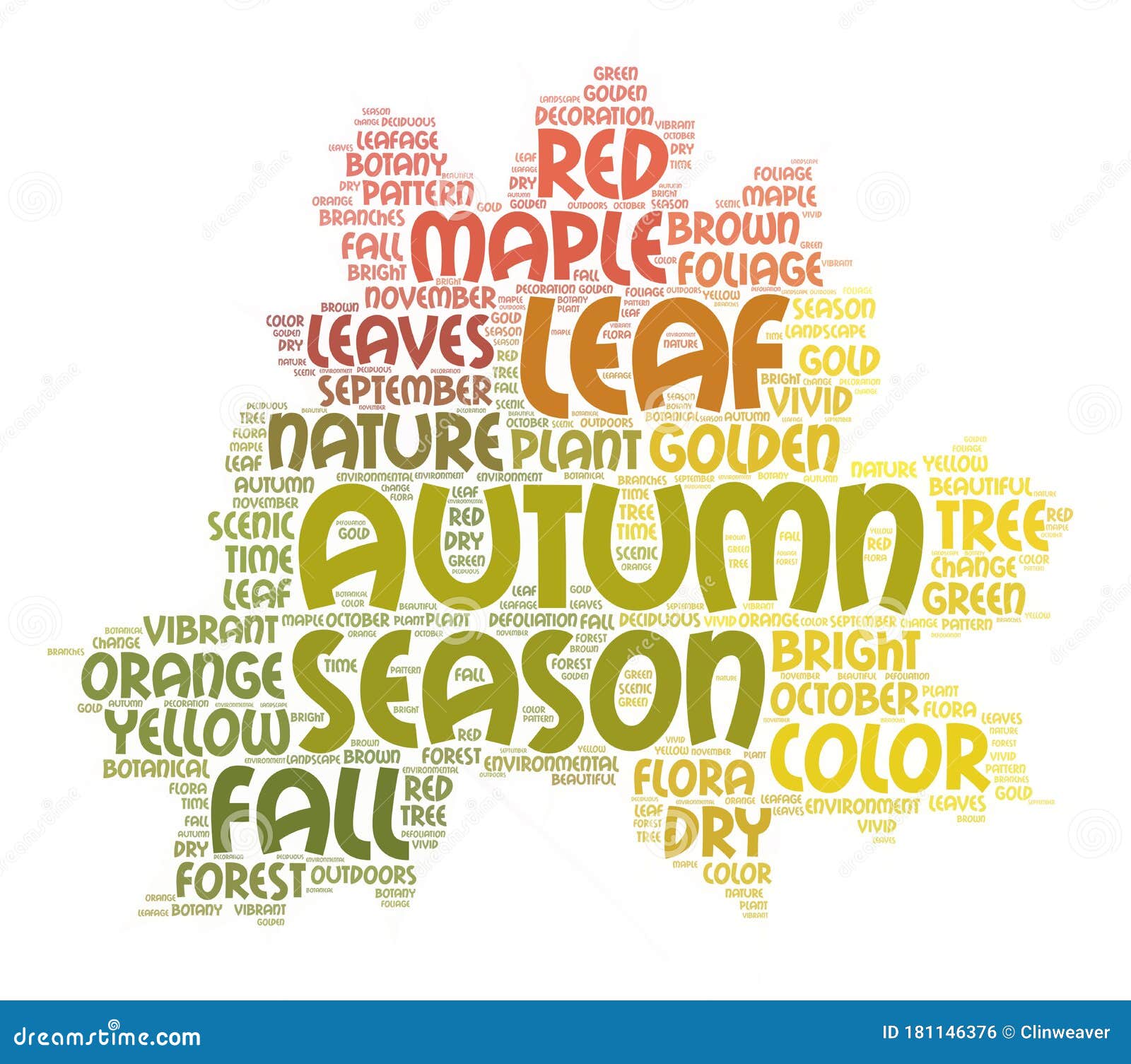 Maple Leaf Word Cloud Poster Illustration Stock Illustration ...